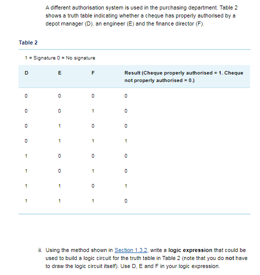 Solved A different authorisation system is used in the | Chegg.com