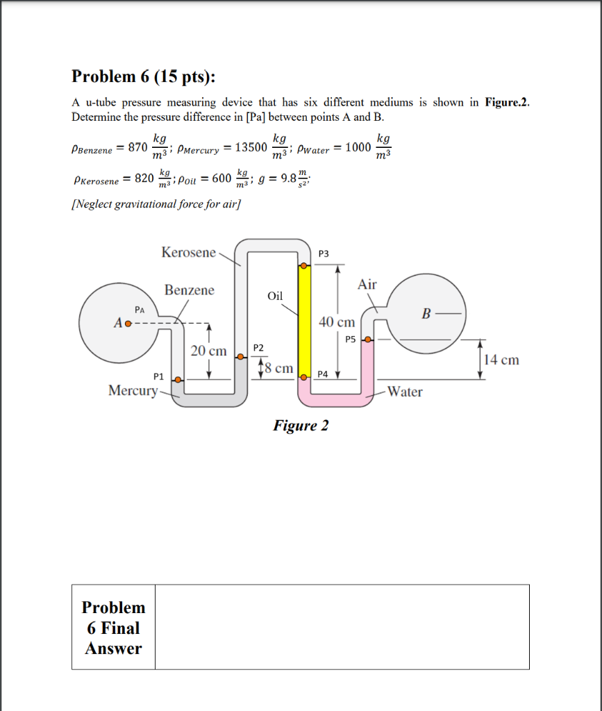 Solved Problem 6 (15 pts): A u-tube pressure measuring | Chegg.com
