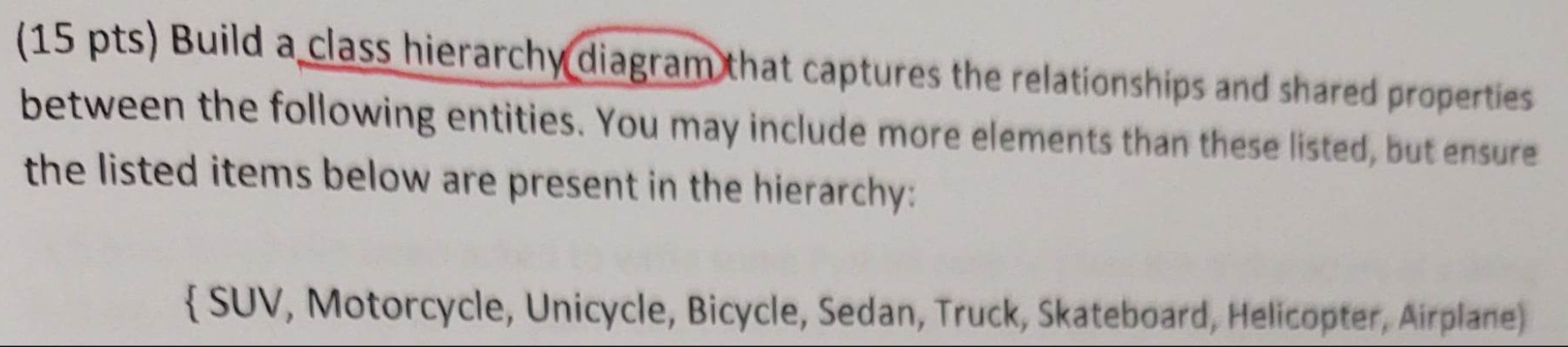 Solved (15 pts) Build a class hierarchy diagram) that | Chegg.com