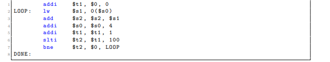 Solved The following MIPS assembler program is given: | Chegg.com