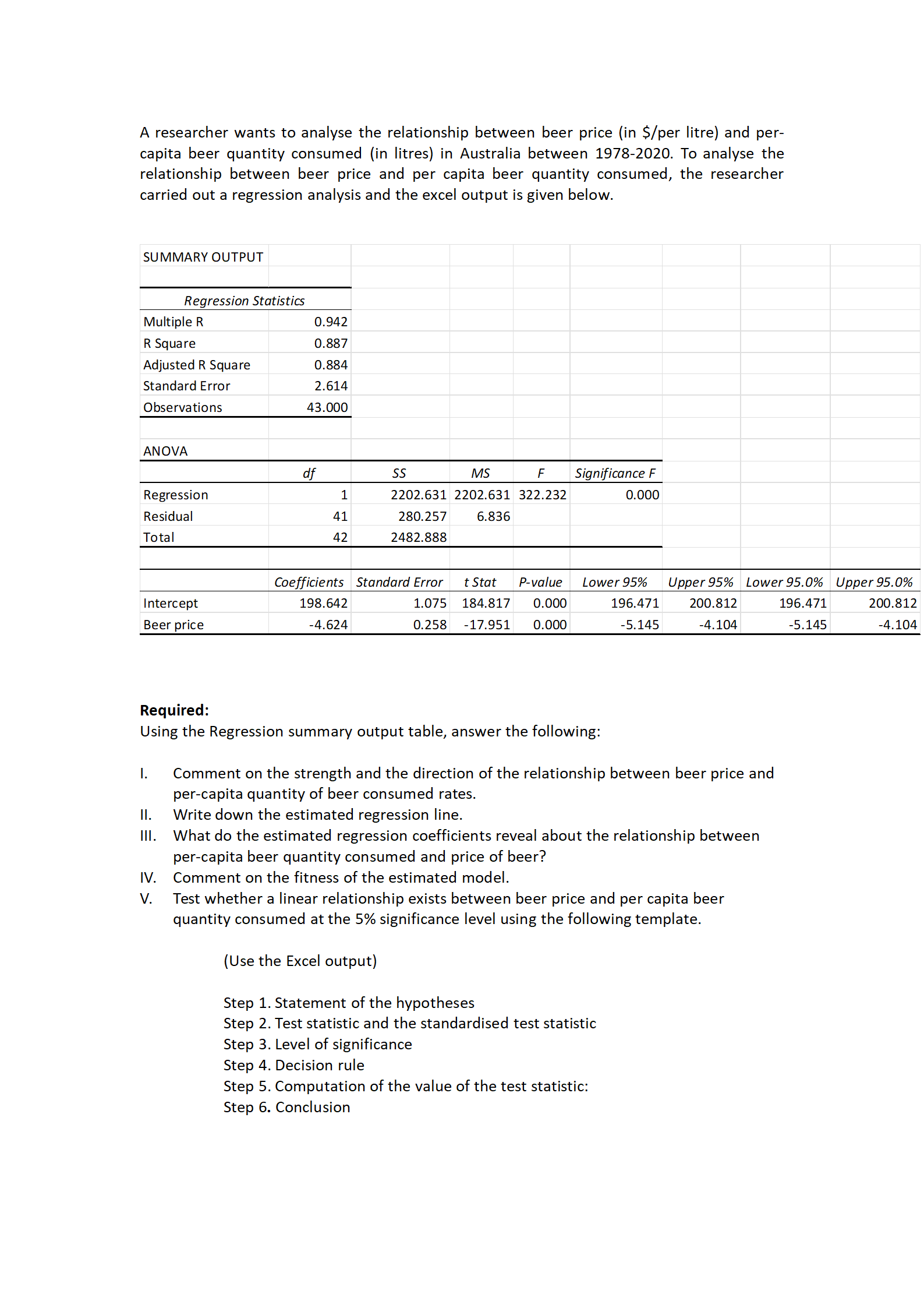 Solved A Researcher Wants To Analyse The Relationship