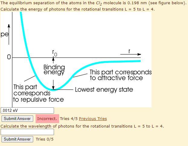 Solved The equilibrium separation of the atoms in the Cl2 | Chegg.com