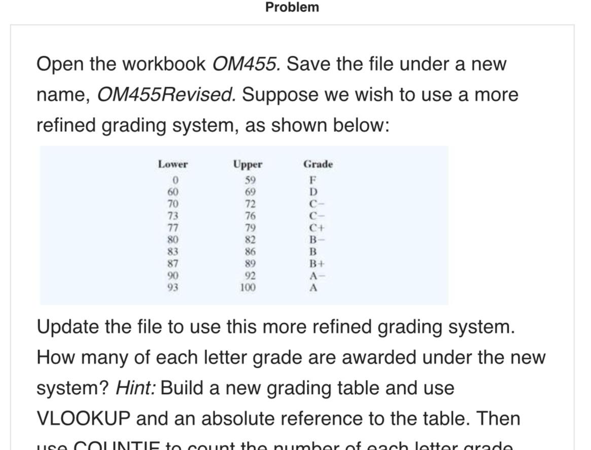 Open the workbook OM455. Save the file under a new | Chegg.com
