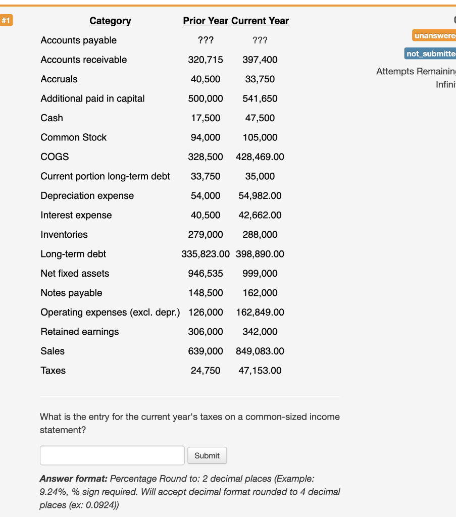 Solved What is the entry for the current year's taxes on a | Chegg.com Solved What is the entry for the current year's taxes on a | Chegg.com