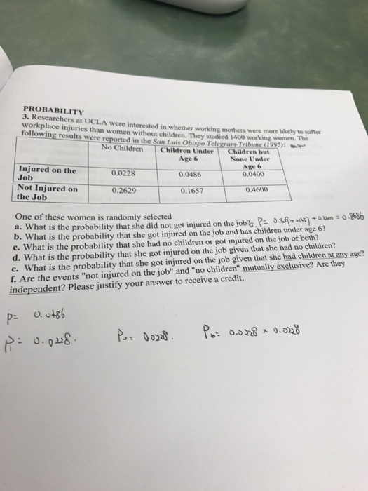 Solved Q2 a granola (Ibs) Figure 4-3 shows the market for | Chegg.com