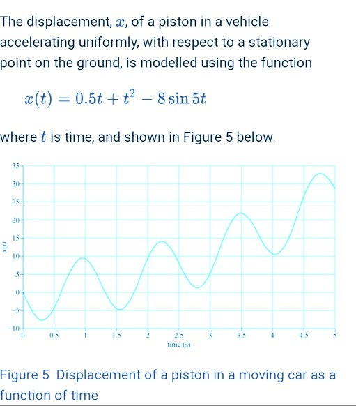 Solved The displacement, x, of a piston in a vehicle | Chegg.com