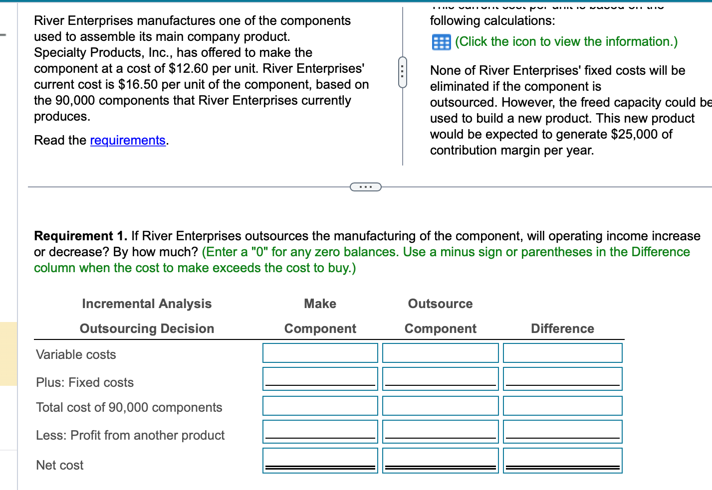 Solved Data table Less: Profit from another productRiver | Chegg.com
