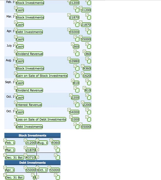 Solved Problem 12-2A (Part Level Submission) In January | Chegg.com