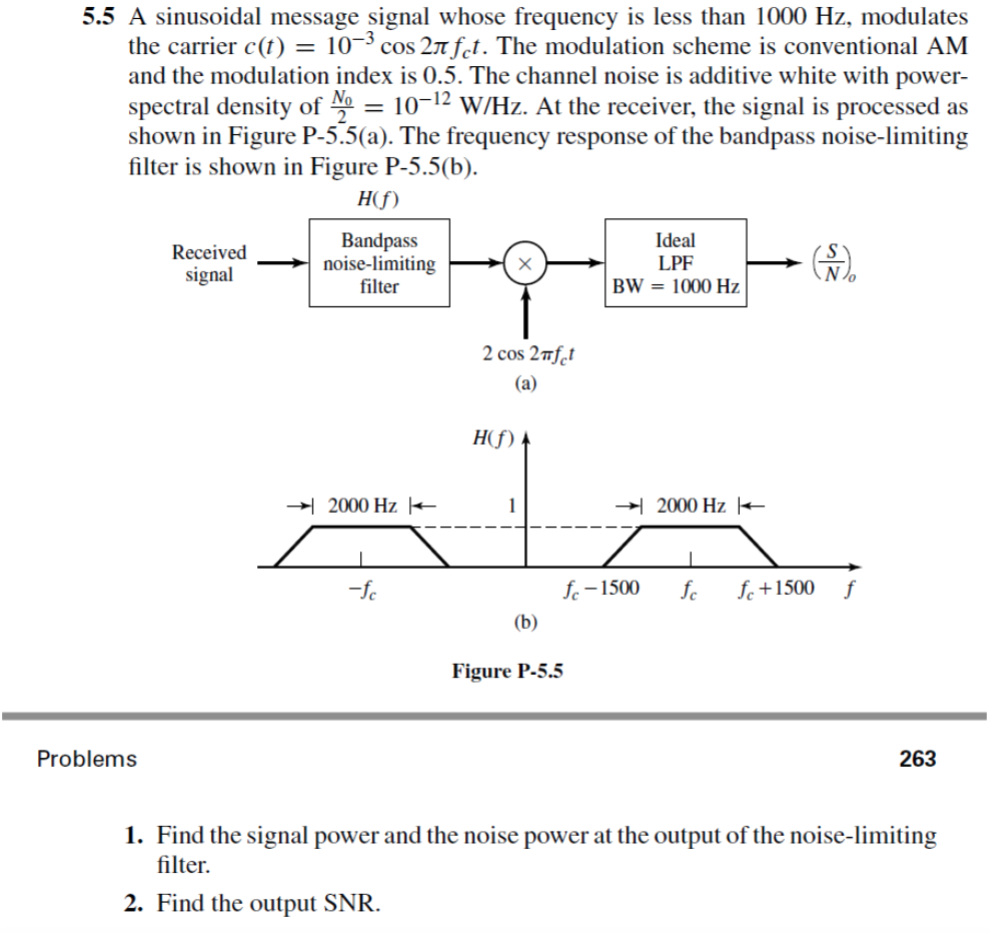 Solved 5.5 A sinusoidal message signal whose frequency is | Chegg.com