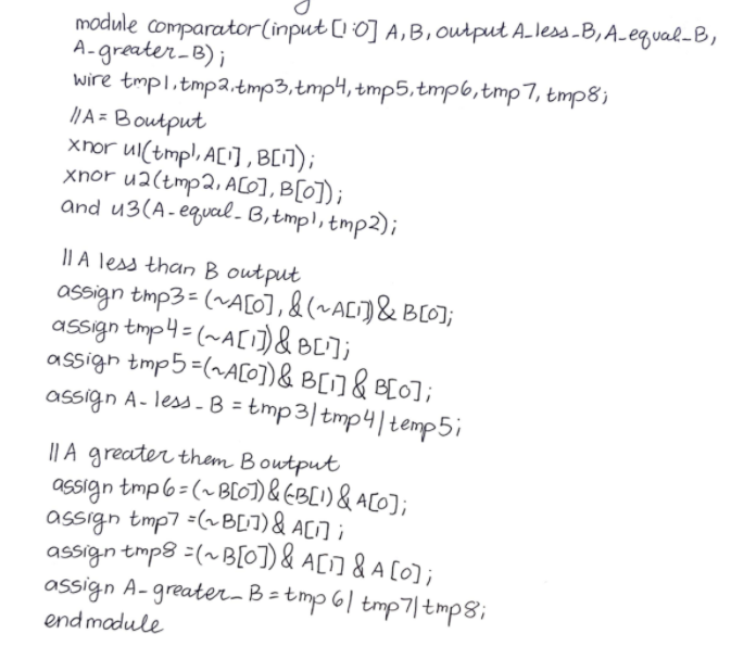 Solved Design two bits comparators using | Chegg.com