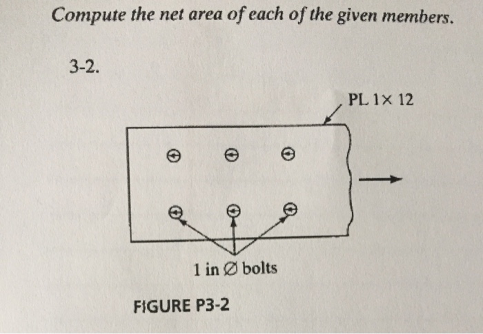 Solved Compute the net area of each of the given members. | Chegg.com
