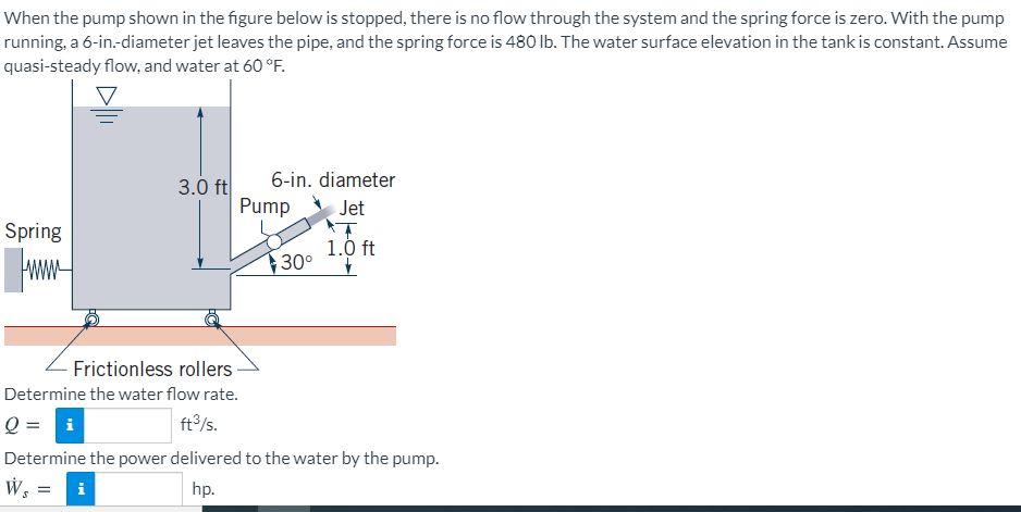 Solved When the pump shown in the figure below is stopped, | Chegg.com