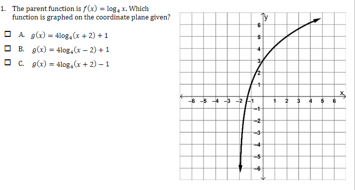 Solved The parent function is f(x)=log4x. Which function is | Chegg.com