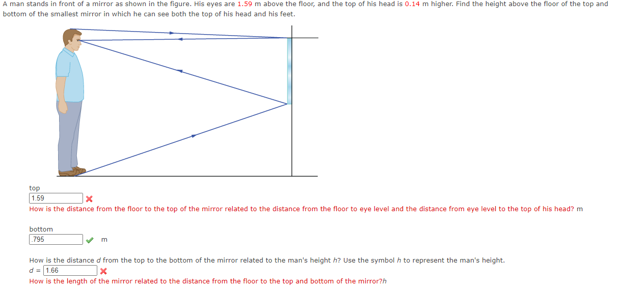 Solved How is the distance from the floor to the top of the | Chegg.com