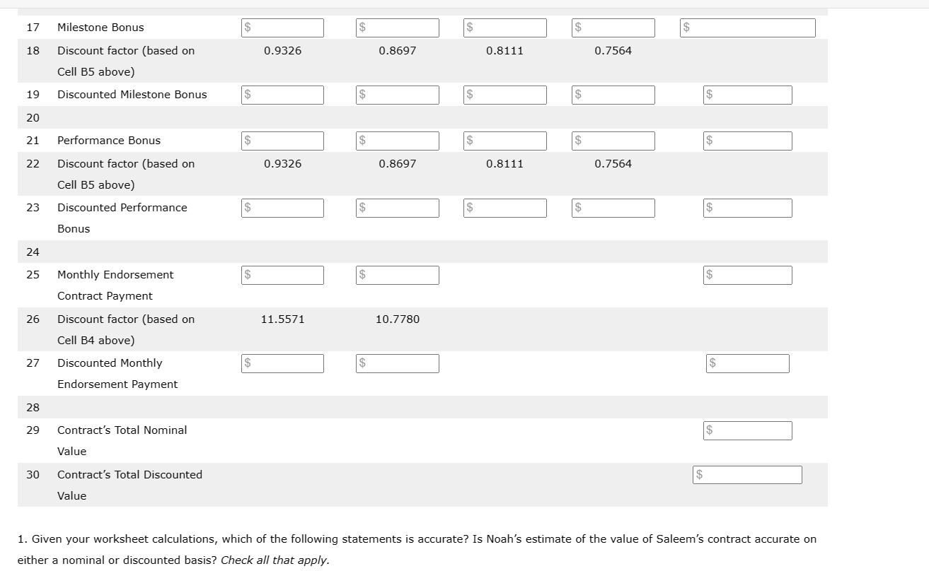 Solved Saleem is so excited! According to Noah, the contract | Chegg.com