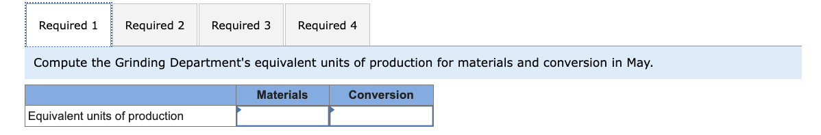 Solved Problem 5-14 (Algo) Analysis of Work in Process | Chegg.com