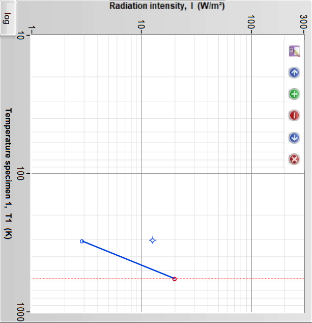Solved Can you use give me instructions on how to graph and | Chegg.com