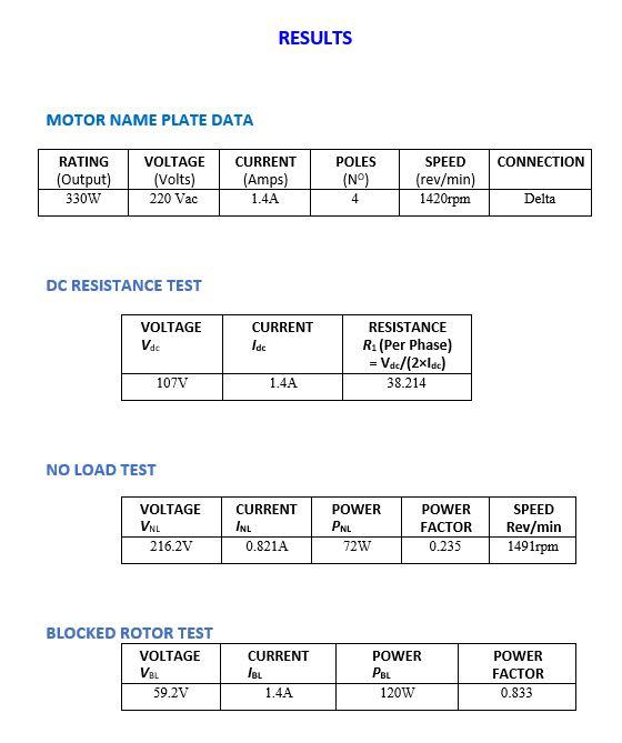 Solved THREE PHASE MOTOR LOAD TEST [3 Marks] IL PF POUT | Chegg.com