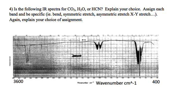 Solved 4) Is the following IR spectra for CO2, H20, or HCN? | Chegg.com