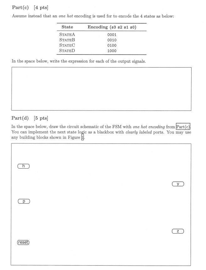 Solved You are implementing the following mysterious finite | Chegg.com