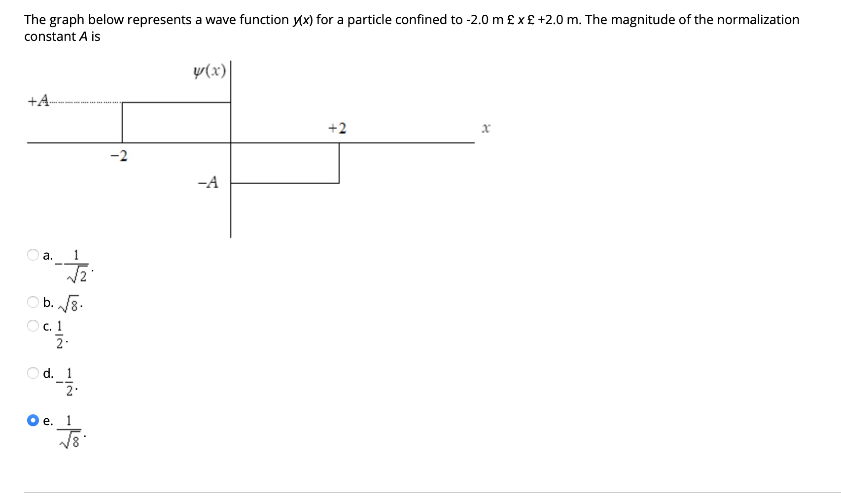 Solved The graph below represents a wave function y(x) ﻿for | Chegg.com