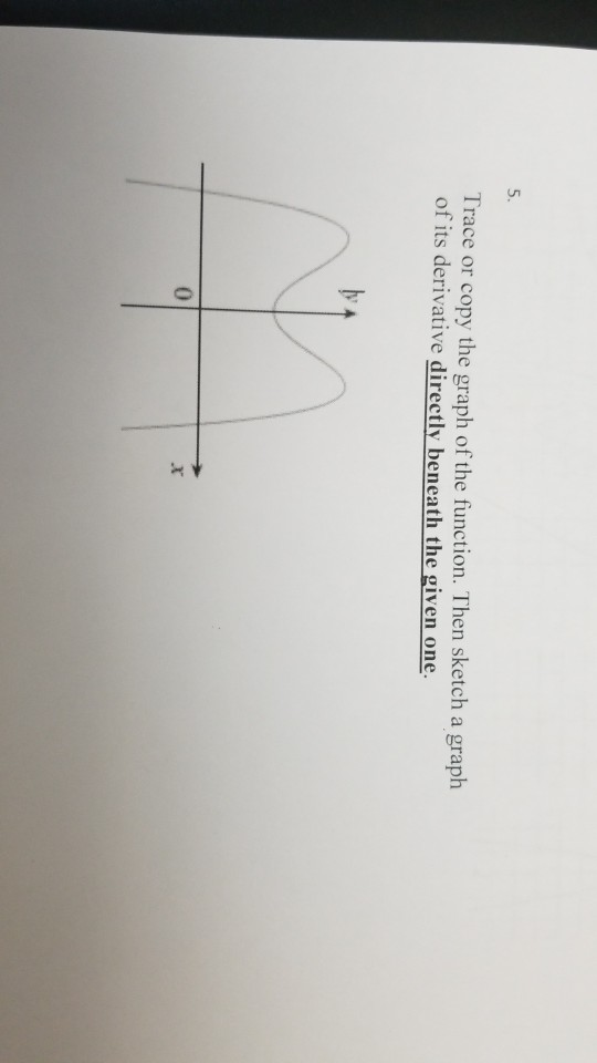 Solved 5. Trace or copy the graph of the function. Then | Chegg.com