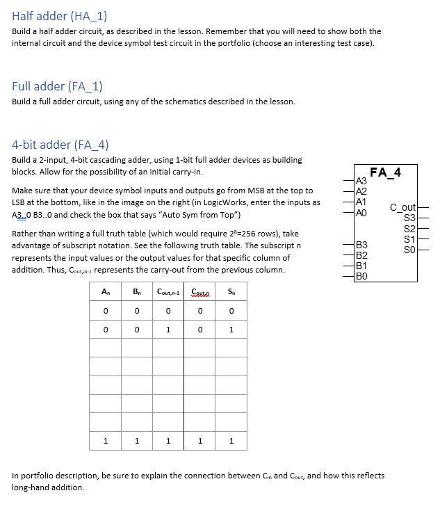 Solved CSC 120 - Portfolio c1 Circuits: half adder, full | Chegg.com