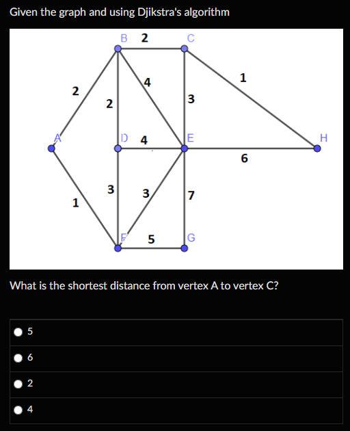 Solved Given the graph and using Djikstra's algorithm Which | Chegg.com