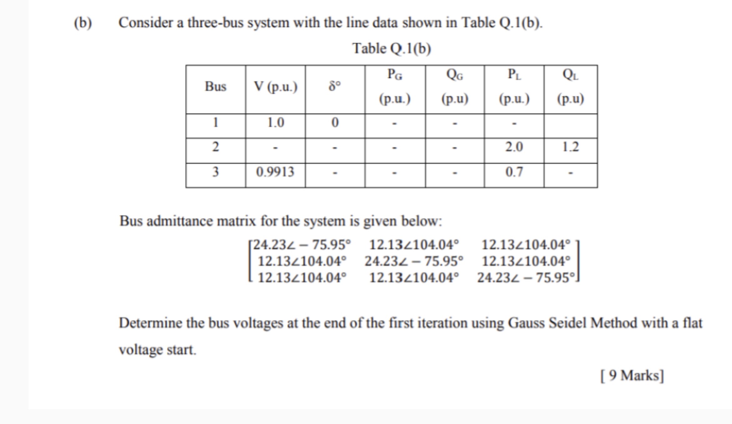Solved (b) ﻿Consider a three-bus system with the line data | Chegg.com