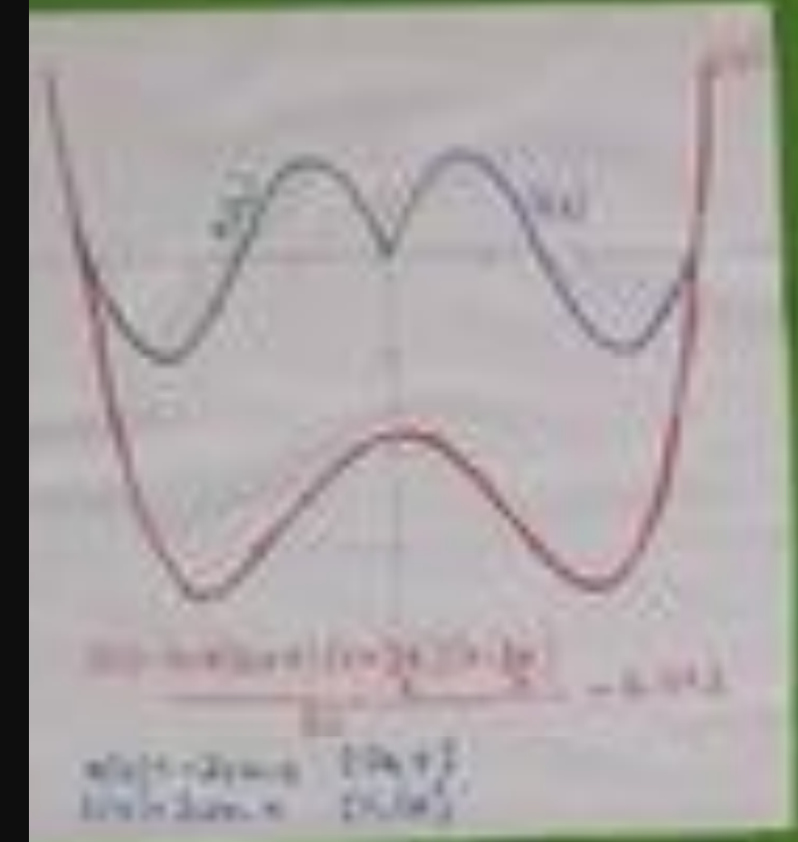 I just need help finding the equation of a similar | Chegg.com