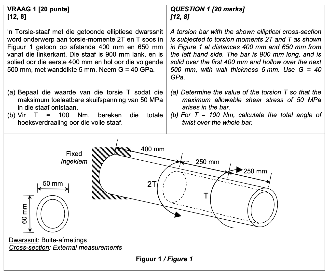 Solved A torsion bar with the shown elliptical cross-section | Chegg.com