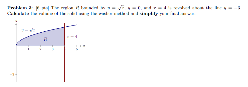 Solved Problem 3: [6 pts The region R bounded by Calculate | Chegg.com Solved Problem 3: [6 pts The region R bounded by Calculate | Chegg.com