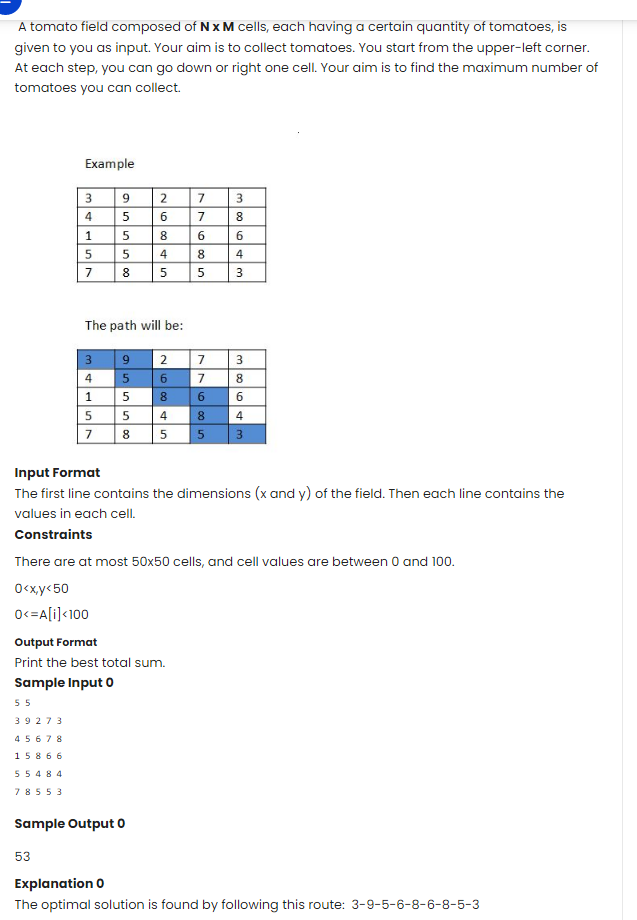 Solved A tomato field composed of NxM cells, each having a | Chegg.com