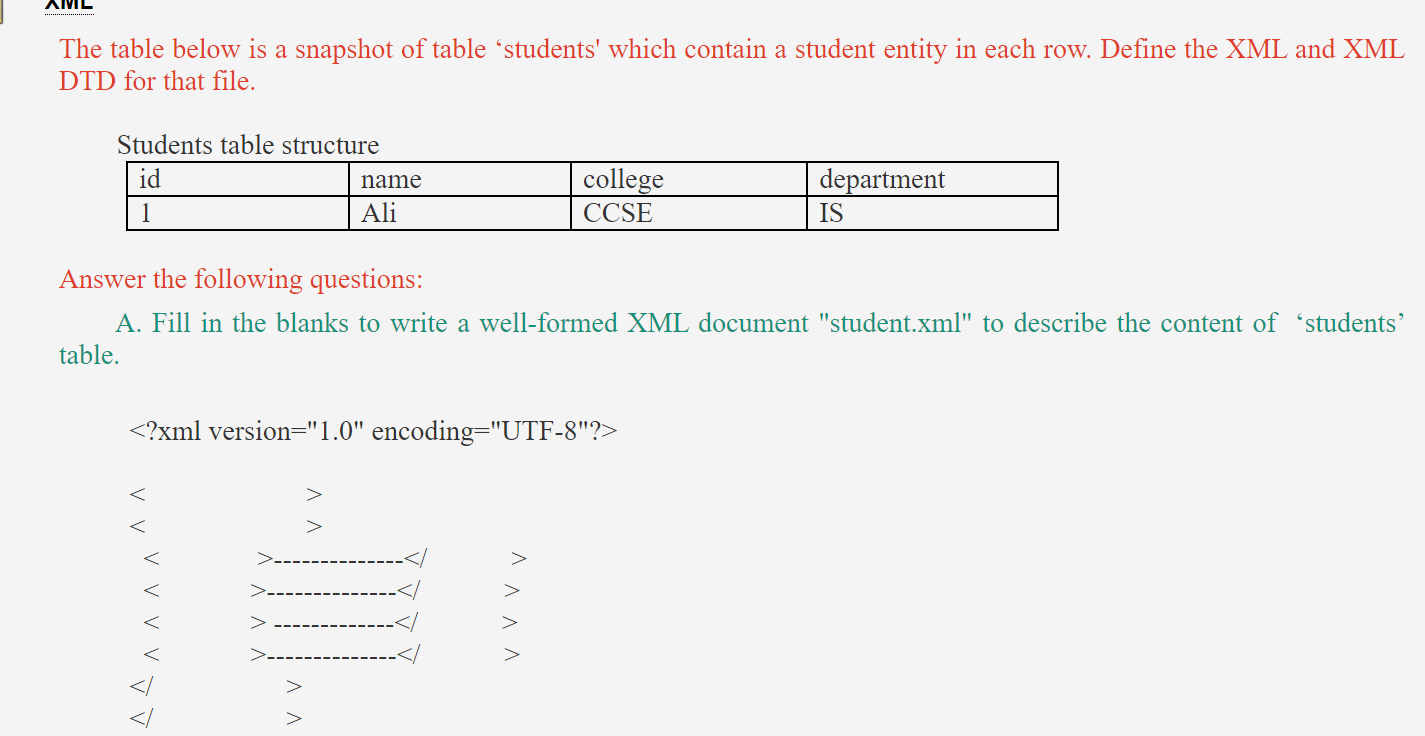 Solved ML The table below is a snapshot of table 'students' | Chegg.com