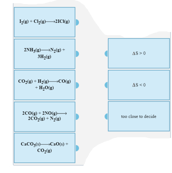 Solved 1) Consider the reaction 2CO(g) + 2NO(g)2CO2(g) + | Chegg.com