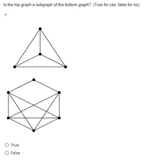 Solved Is the top graph a subgraph of the bottom graph? | Chegg.com