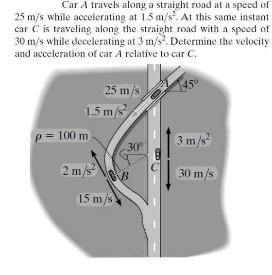 Solved Car A travels along a straight road at a speed of 25 | Chegg.com