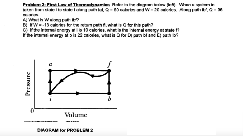 Solved Problem 2: First Law of Thermodynamics Refer to the | Chegg.com