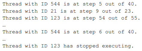 Solved Implement a class extending Thread that has an unique | Chegg.com