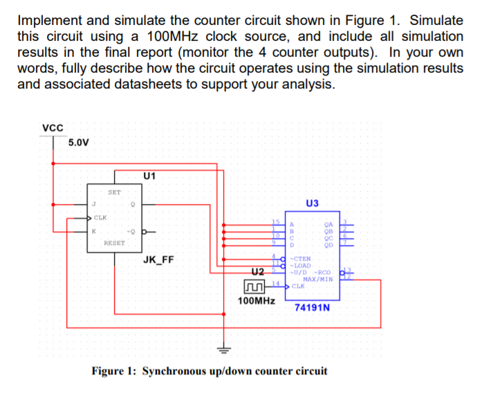 Solved Implement and simulate the counter circuit shown in | Chegg.com