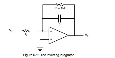 Solved Rr 1M Vin Ri Figure 6-1: The inverting integrator | Chegg.com