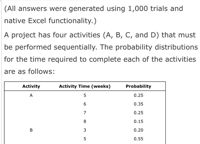 Solved (All answers were generated using 1,000 trials and | Chegg.com