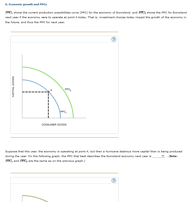 Solved 6. Economic growth and PPCs PPC shows the current | Chegg.com