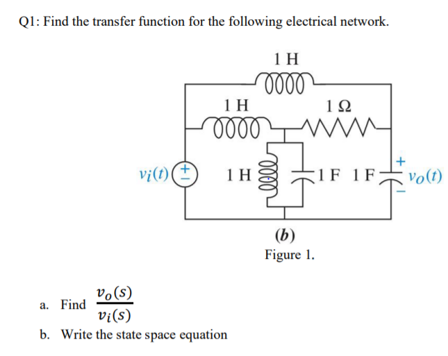 Solved Q1: Find the transfer function for the following | Chegg.com