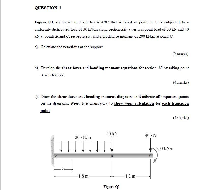 Solved QUESTION 1 Figure Q1 shows a cantilever beam ABC that | Chegg.com
