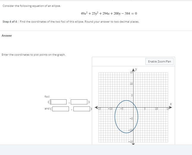Solved Consider the following equation of an ellipse. | Chegg.com