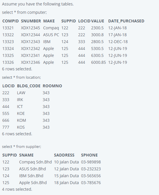 Solved Assume you have the following tables. select * from | Chegg.com