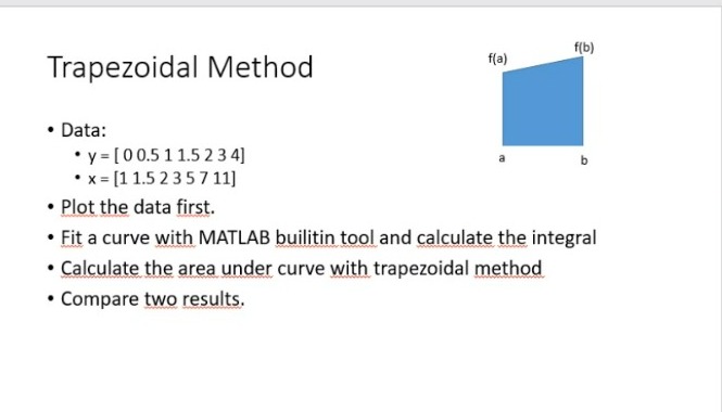 Solved Trapezoidal Method - Data: - Plot the data first. - | Chegg.com