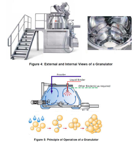 Overview A formulation comprising a blend of | Chegg.com