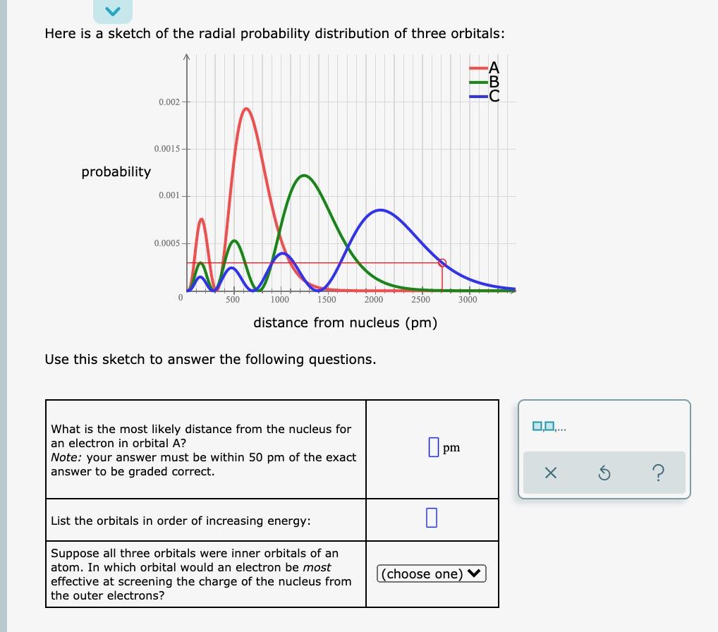 Solved Here is a sketch of the radial probability | Chegg.com